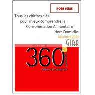 Tous les chiffres clés pour mieux comprendre la CAHD par Gira Conseil ...